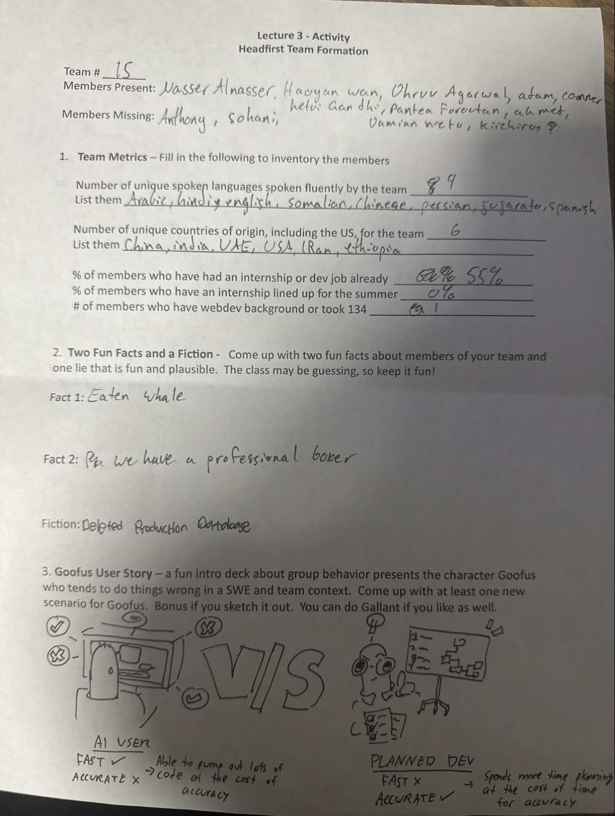 CSE 110 Meeting Minutes (Team 15)